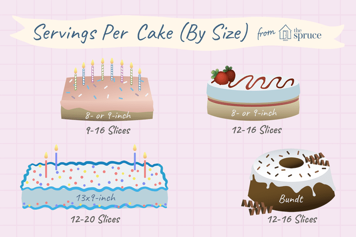 How many serving does a cake have?