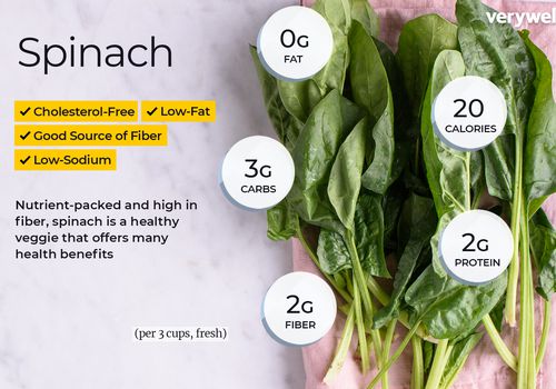 How many servings are in spinach?