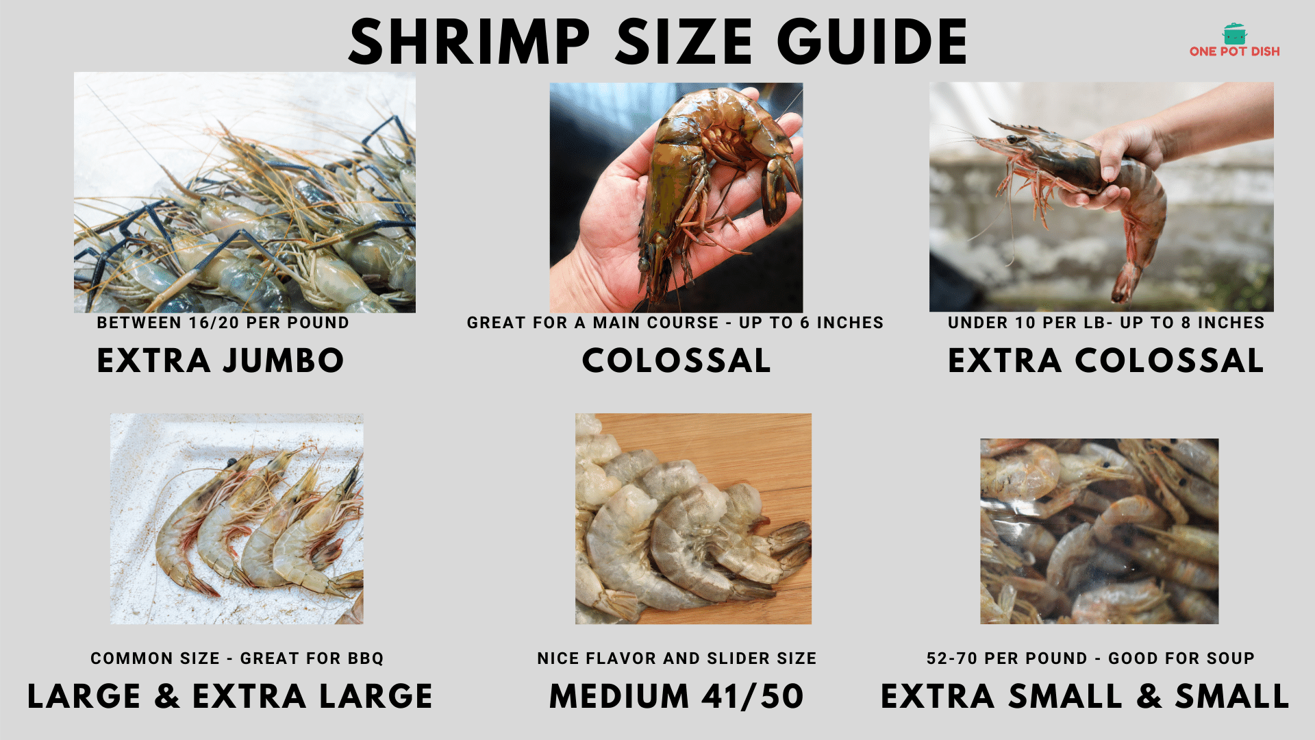 How many shrimps do I need to feed a person?