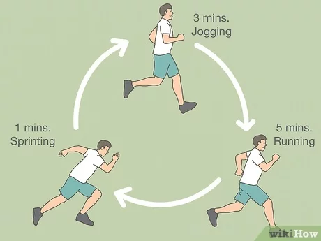 How many steps does it take to burn 1000 calories a day?