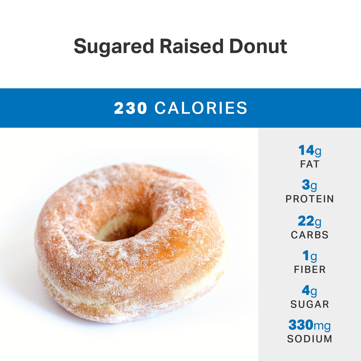 How many sugars are in a Dunkin Donuts donut?