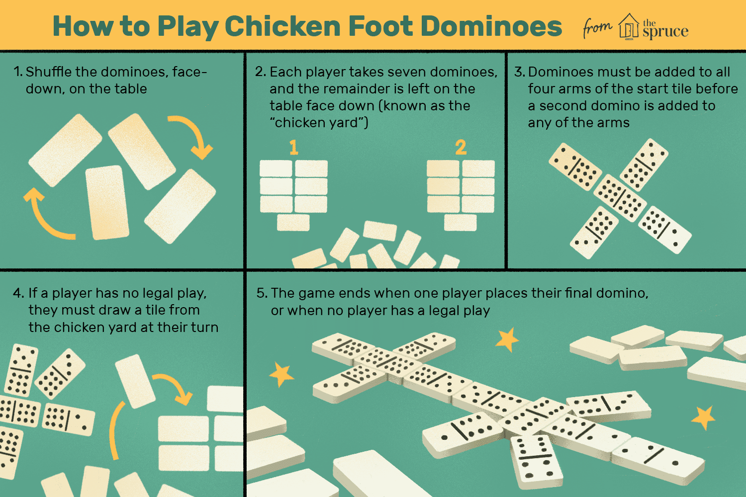 How many tiles are in a chicken foot?