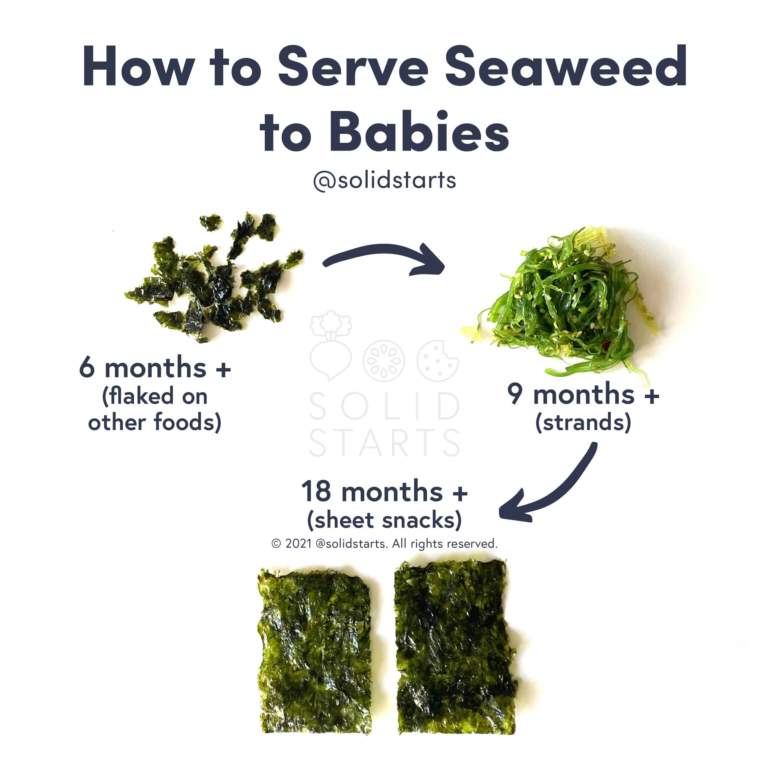 How many times a week should I eat seaweed?