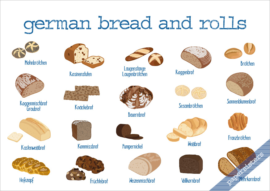 How many types of bread are there in Germany?