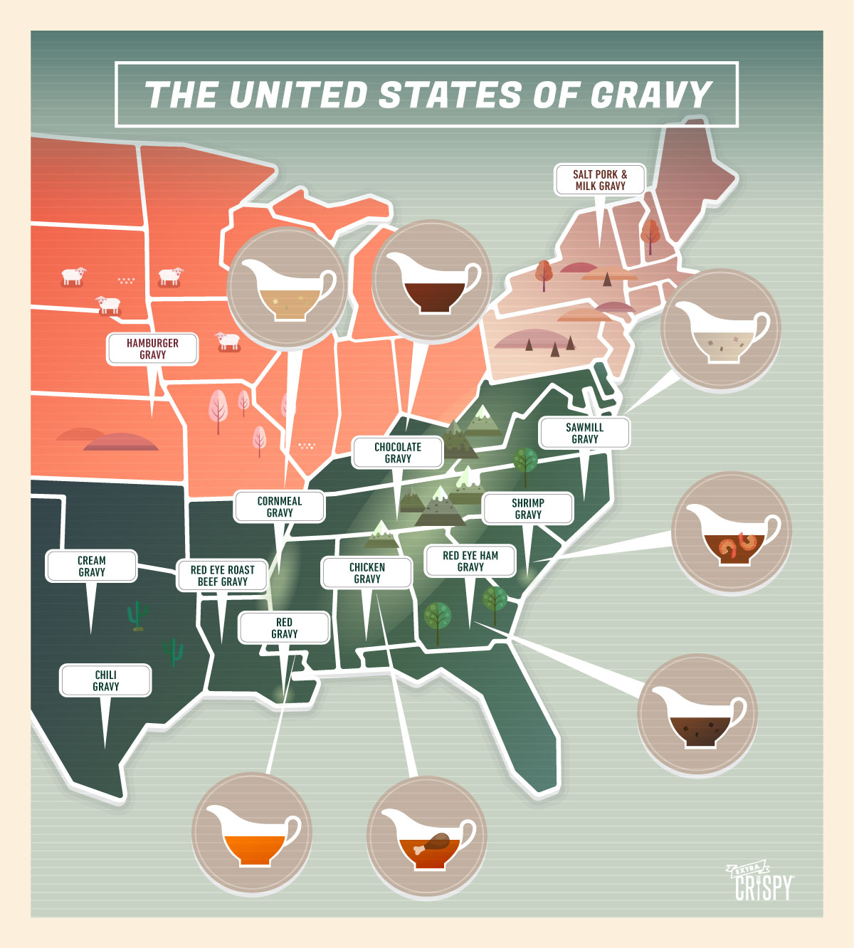 How many types of gravy are there?