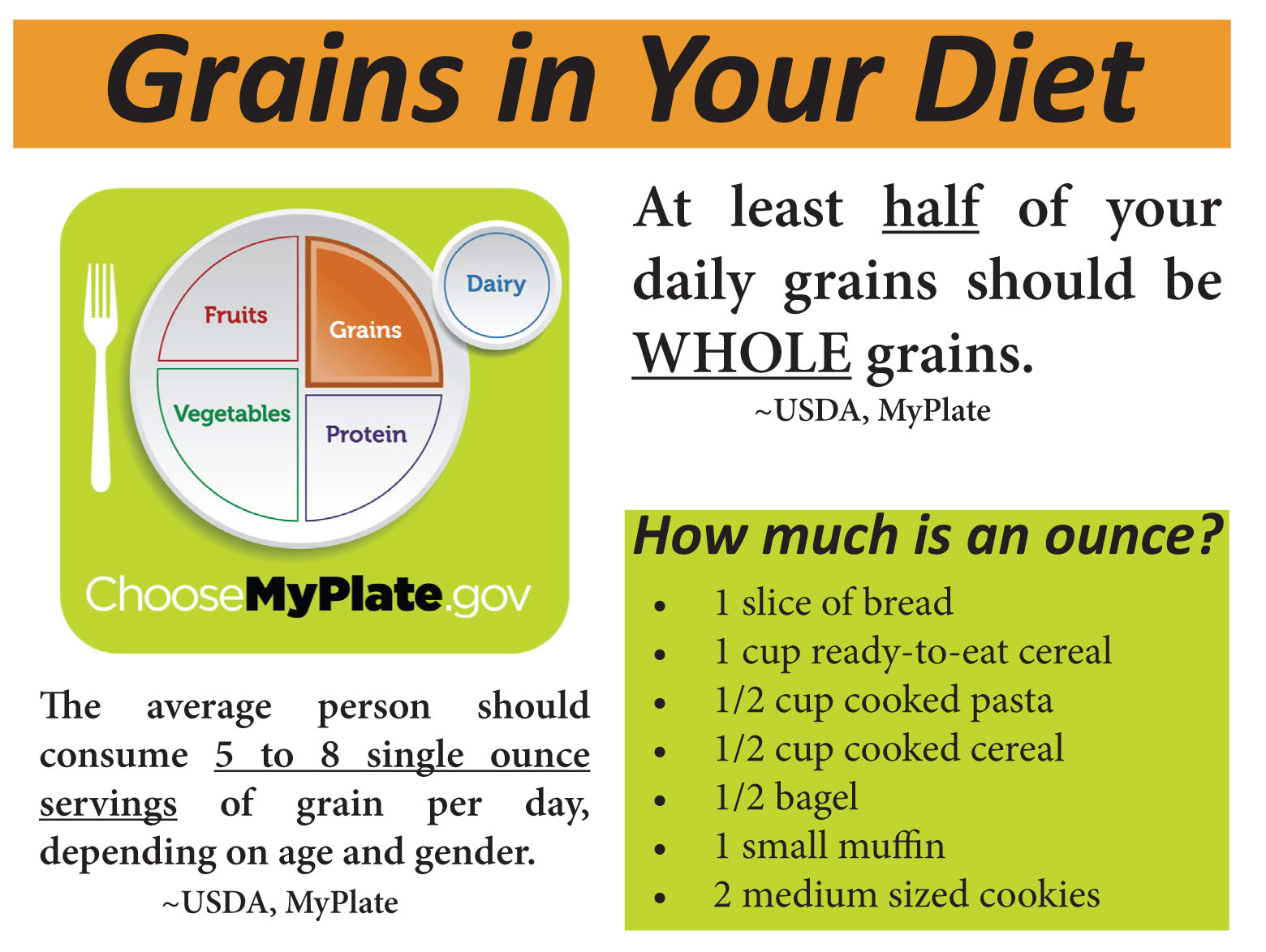 How many whole grains should you eat a day?