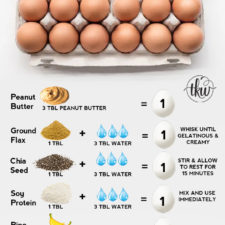 How much baking powder equals an egg?