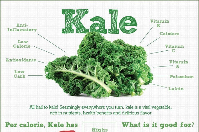 How much calcium do you absorb from kale?