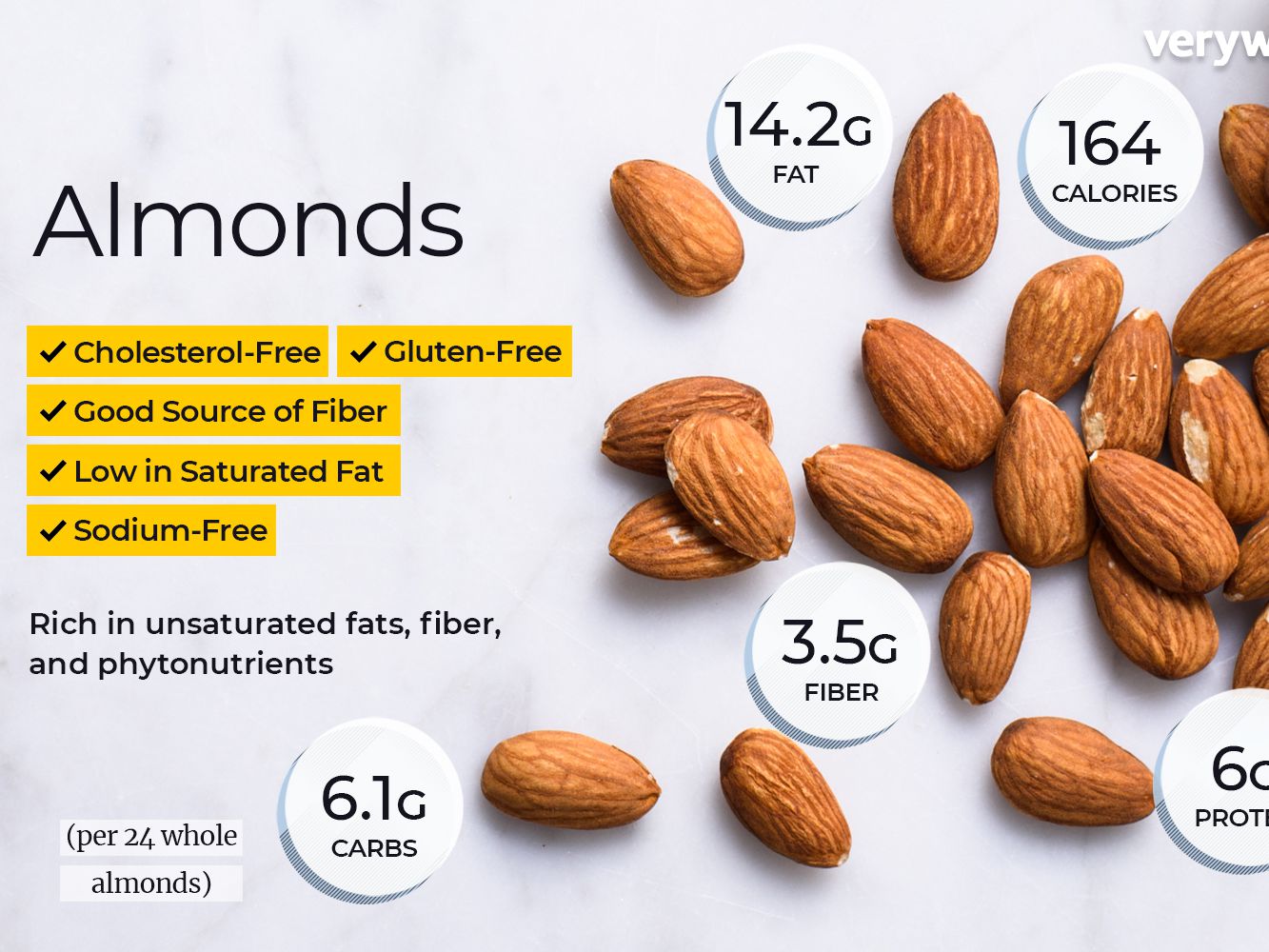 How much calcium does 10 almonds have?