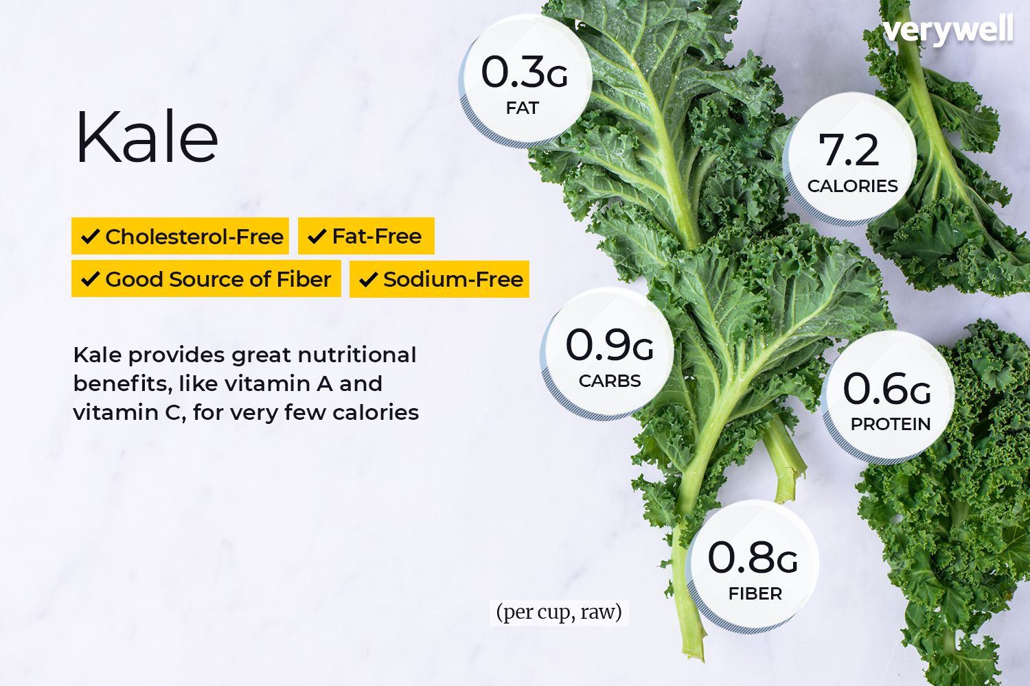 How much calcium does kale need daily?
