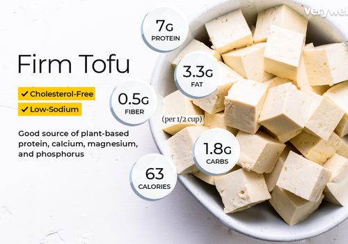 How much calcium is in a piece of tofu?
