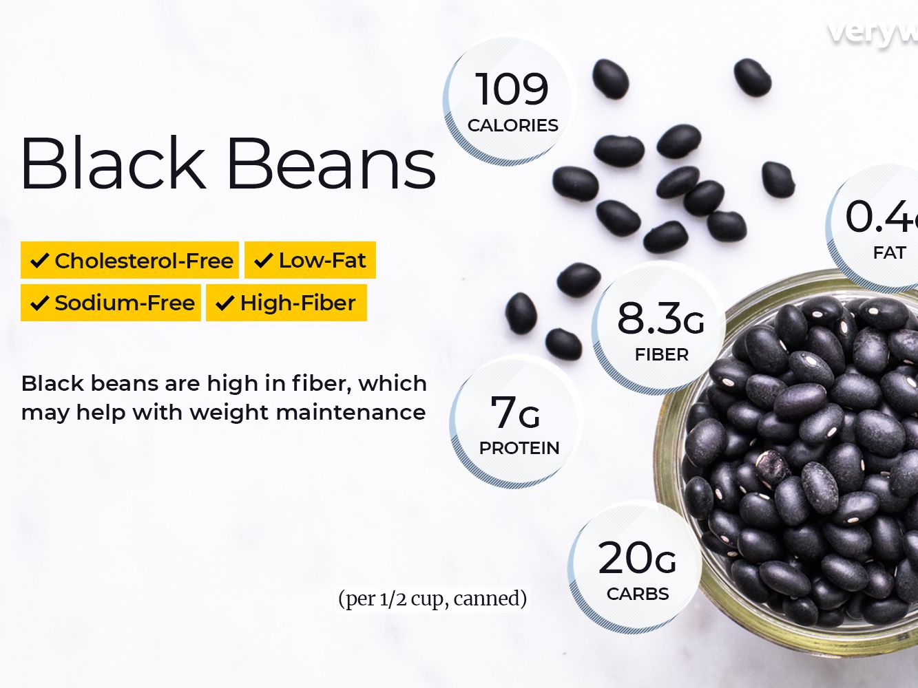 How much calcium is in black beans?