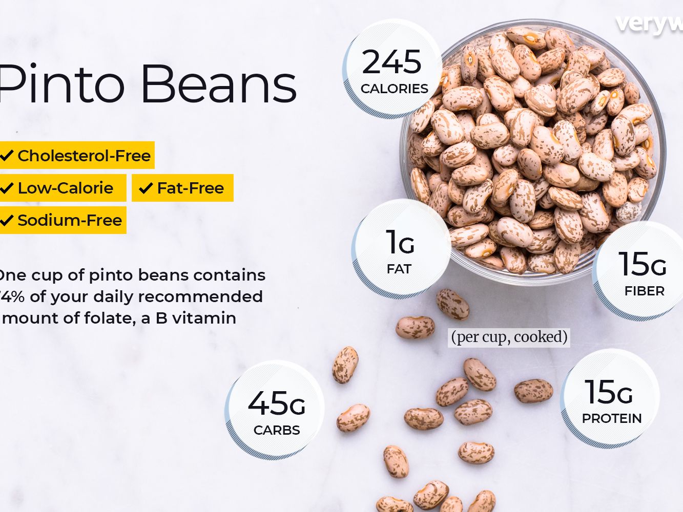How much calcium is in cooked beans?