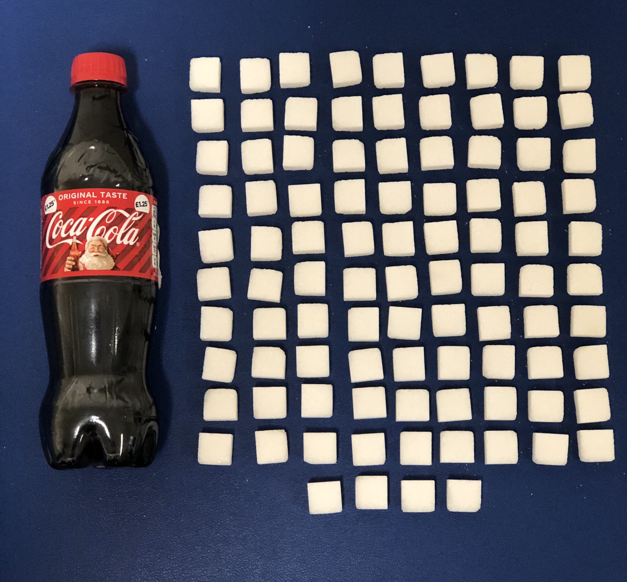 How much coke can you drink in a week?