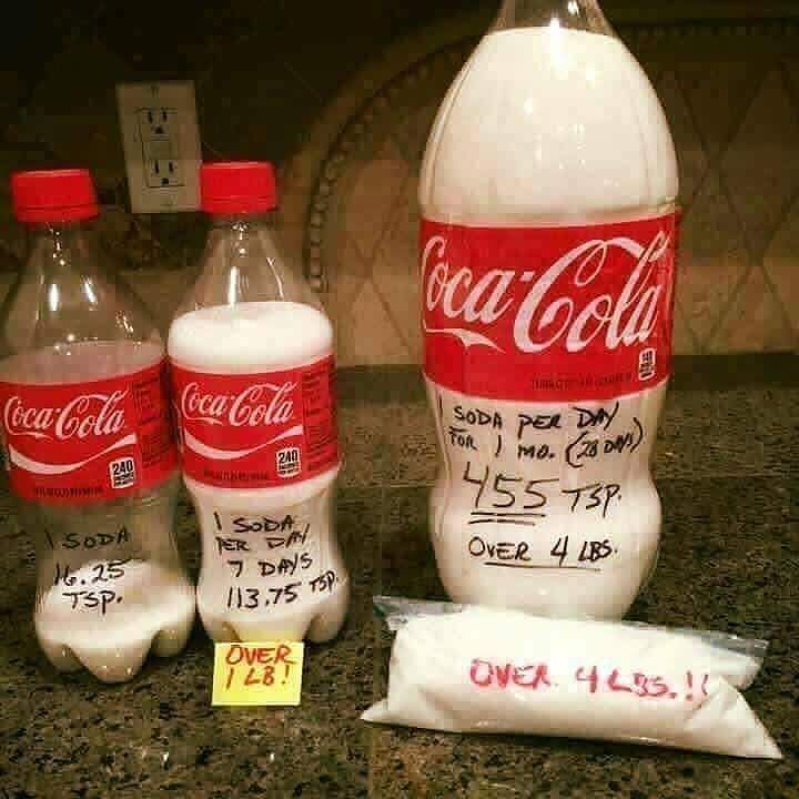 How much coke per day is OK?