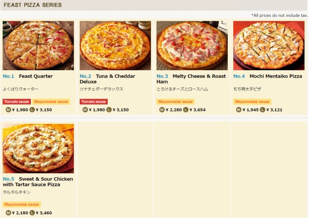 How much does pizza cost in Japan?