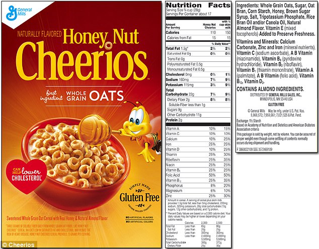 How much fiber in Cheerios?