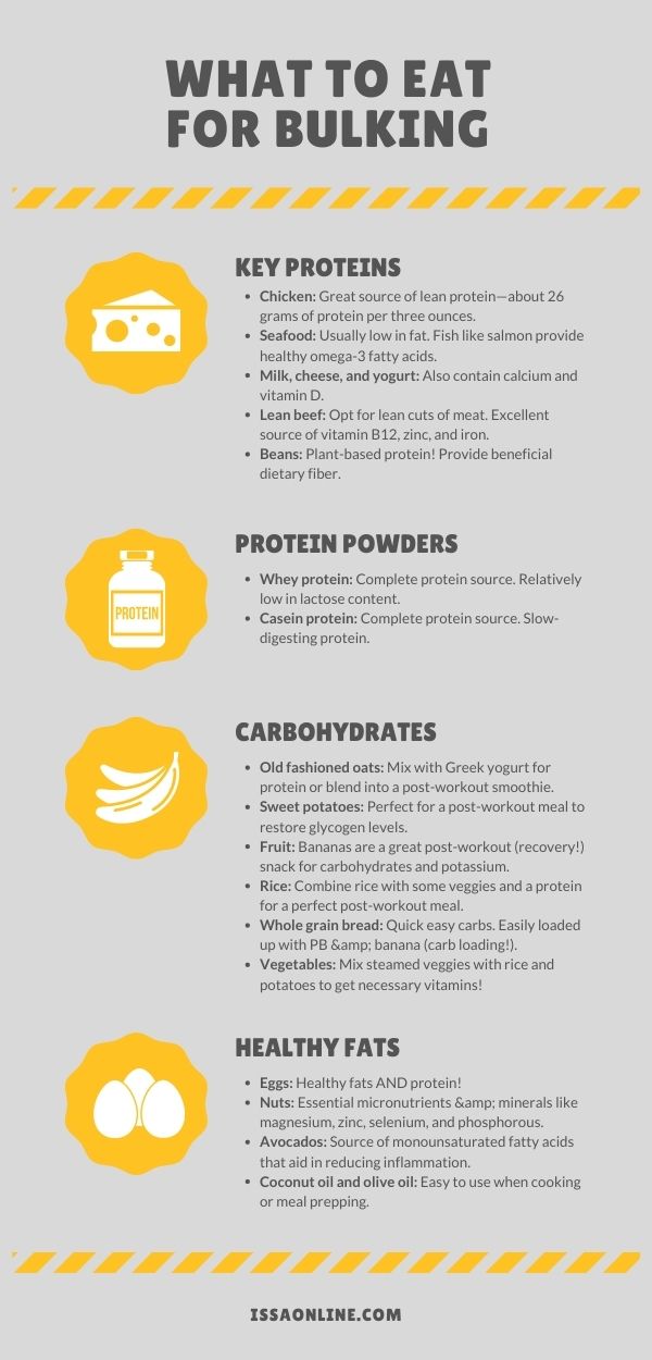 How much fiber should I eat when bulking?