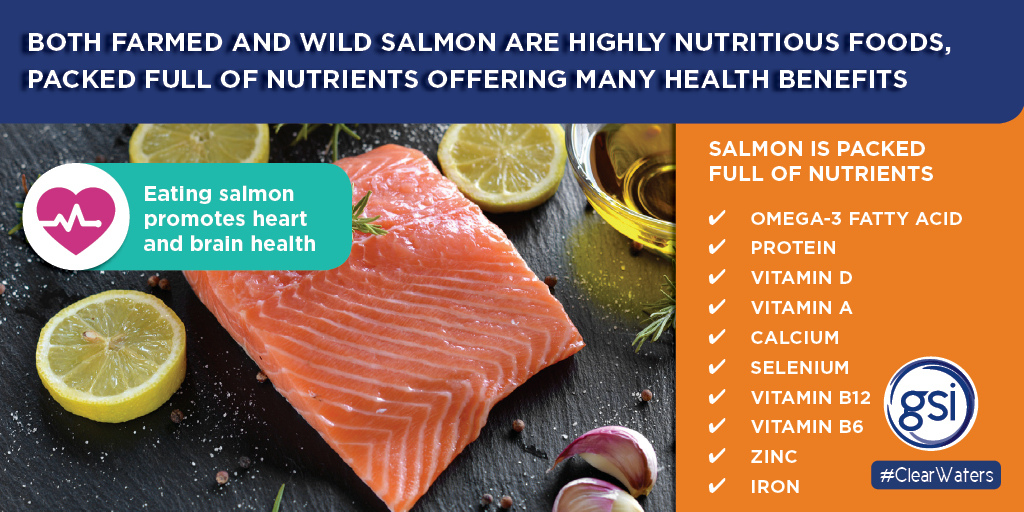 How much fish per week is healthy?