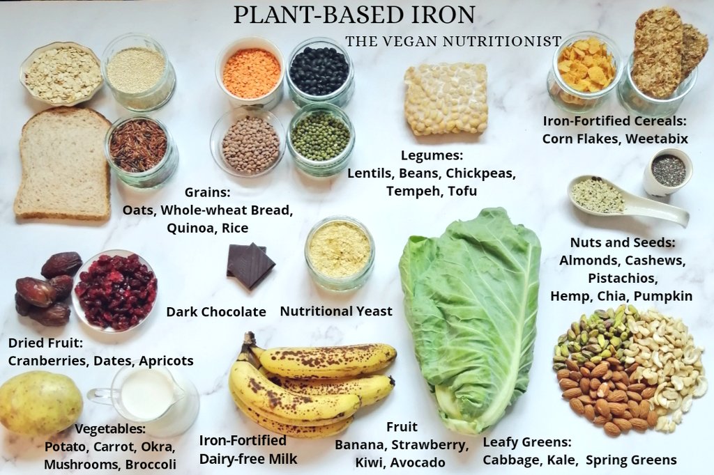 How much iron is in vegan food?