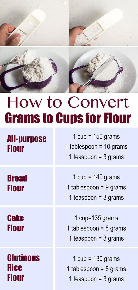 How much is 1 cup of flour in grams?