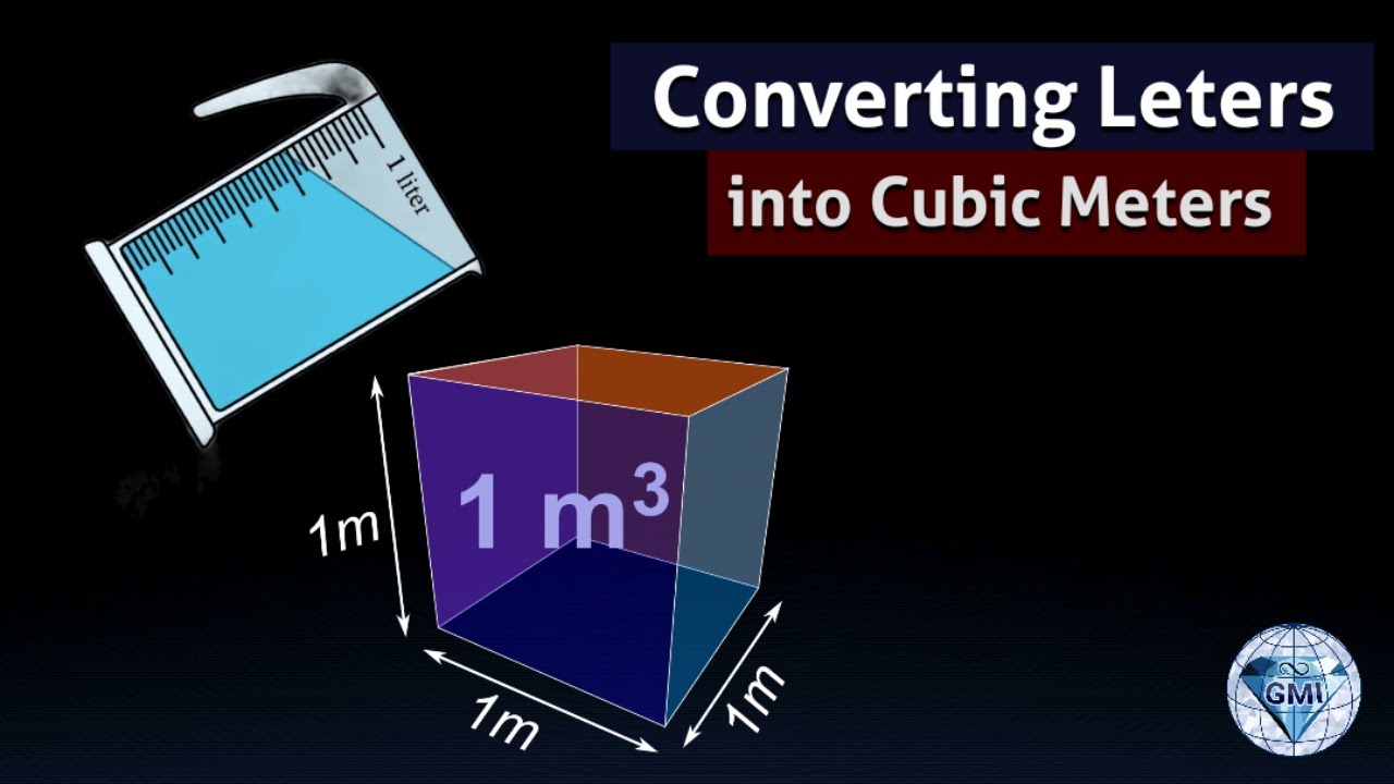 How much is 1m3 in capacity?