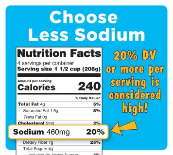 How much is a lot of sodium per serving?