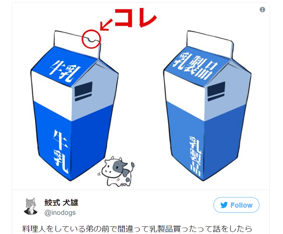 How much is milk in Japan?