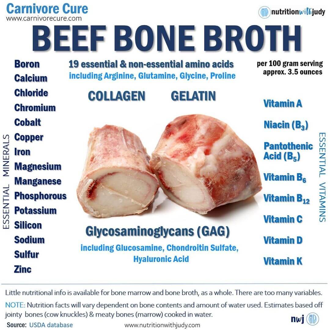 How much minerals are in bone broth?