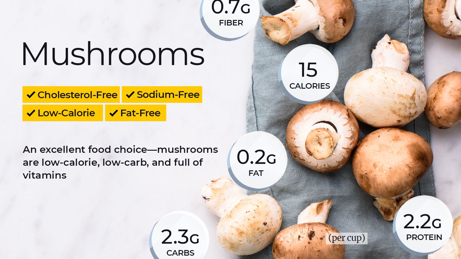 How much mushroom should you eat a day?