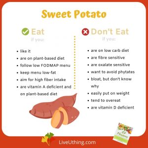 How much phytic acid is in sweet potato?