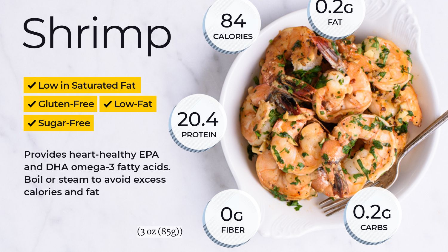 How much protein does shrimp have in it?