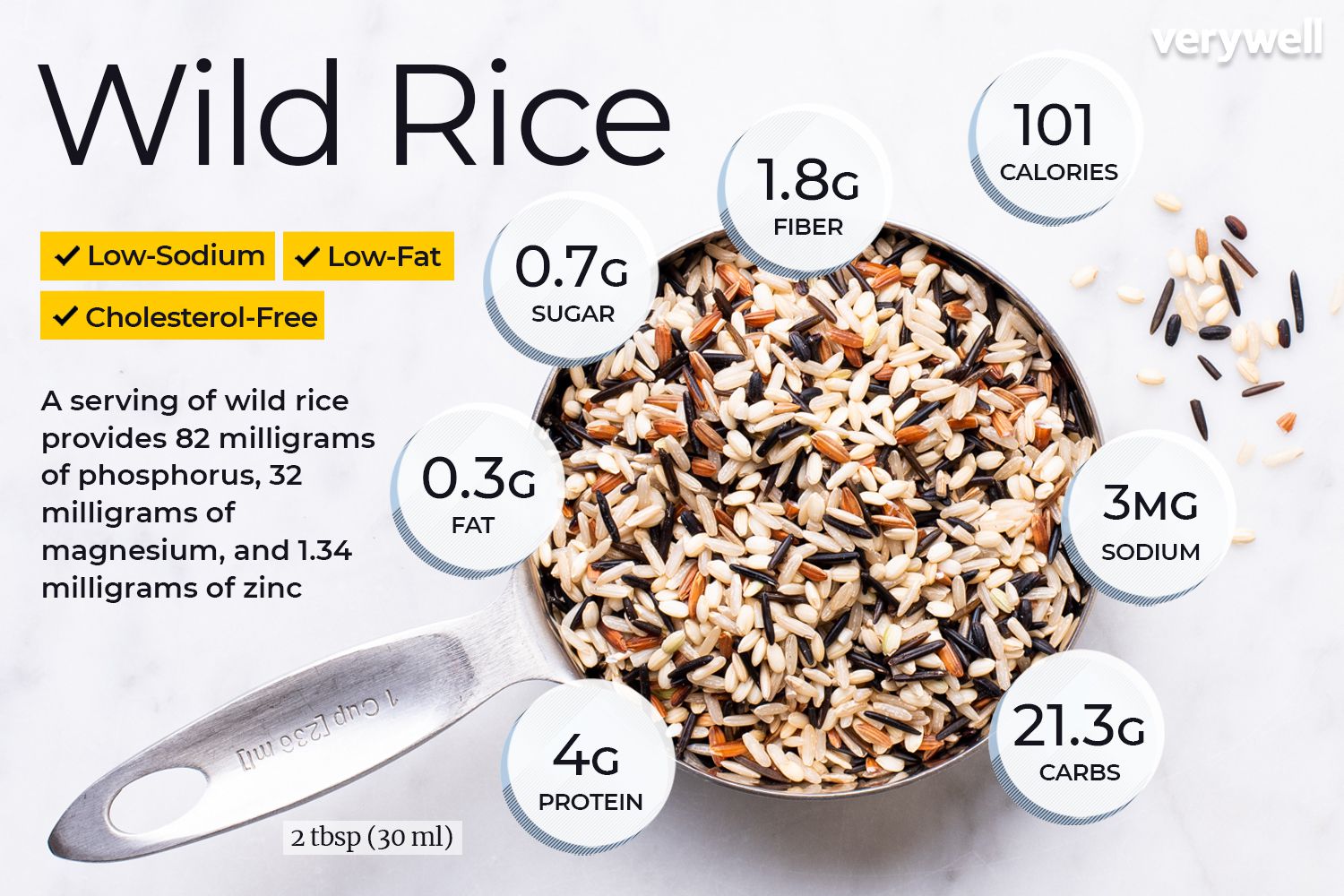 How much protein is in a cup of cooked wild rice?