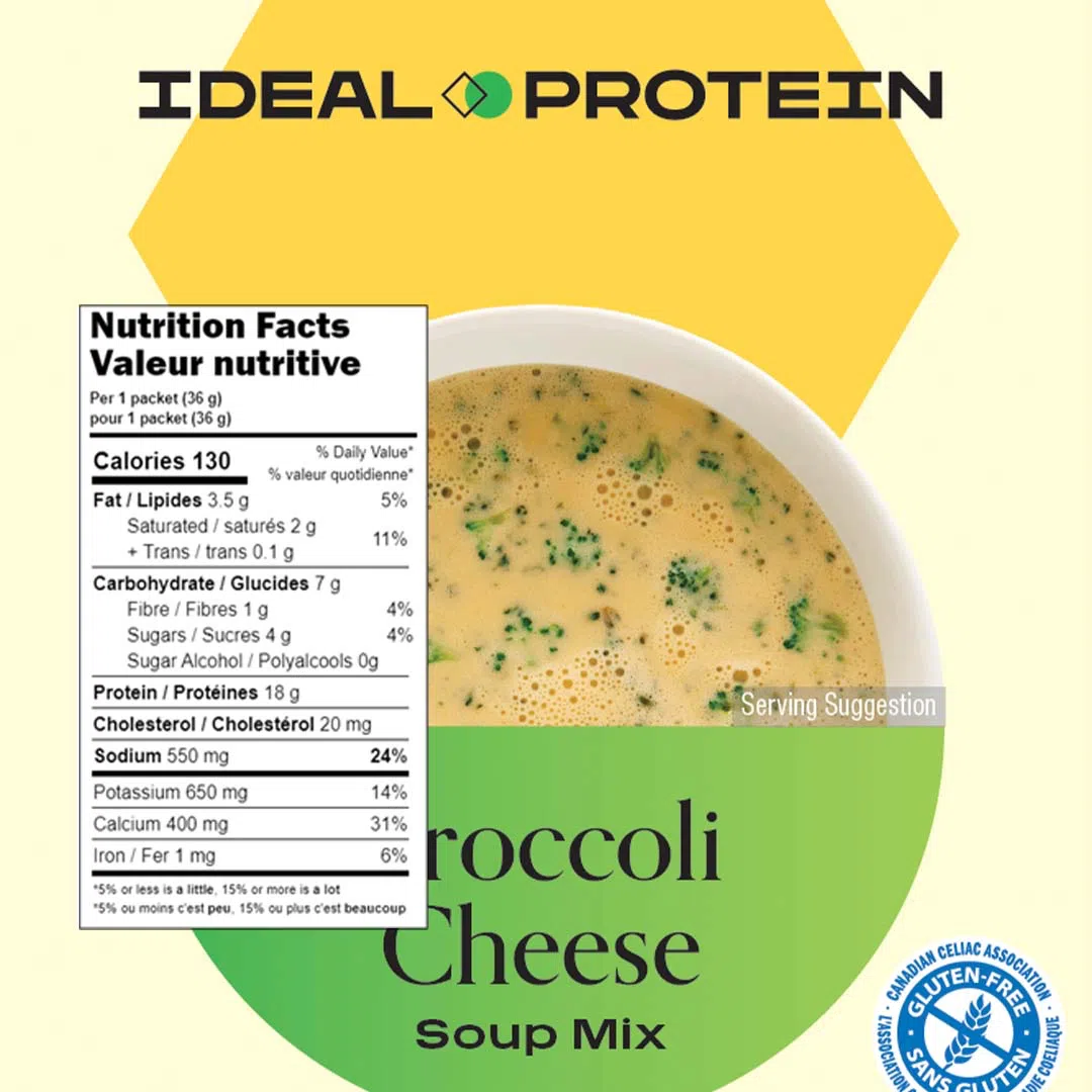 How much protein is in broccoli and cheese soup?