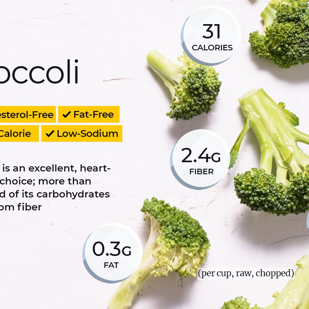 How much protein is in broccoli and cheese?