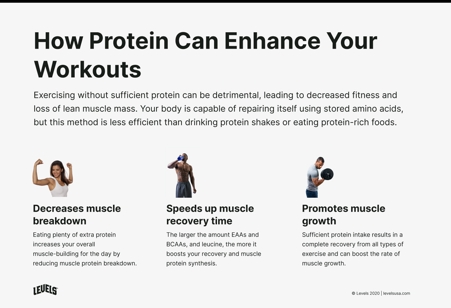 How much protein should you really be eating post-workout?