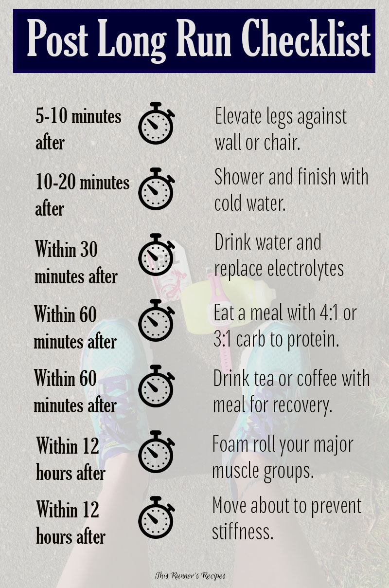 How much recovery time do you need after a long run?