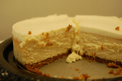 How much should I charge to make a cheesecake?