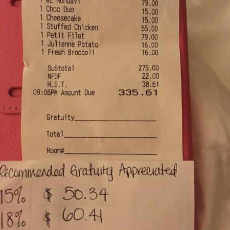 How much should you tip at Ruth Chris?