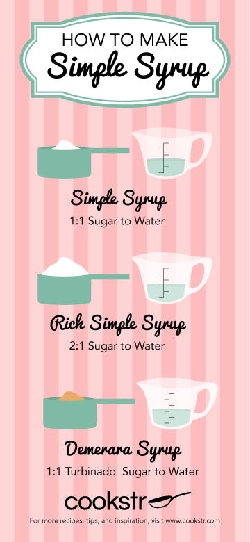 How much simple syrup is in a cake layer?