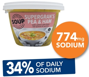How much sodium is bad for a soup?