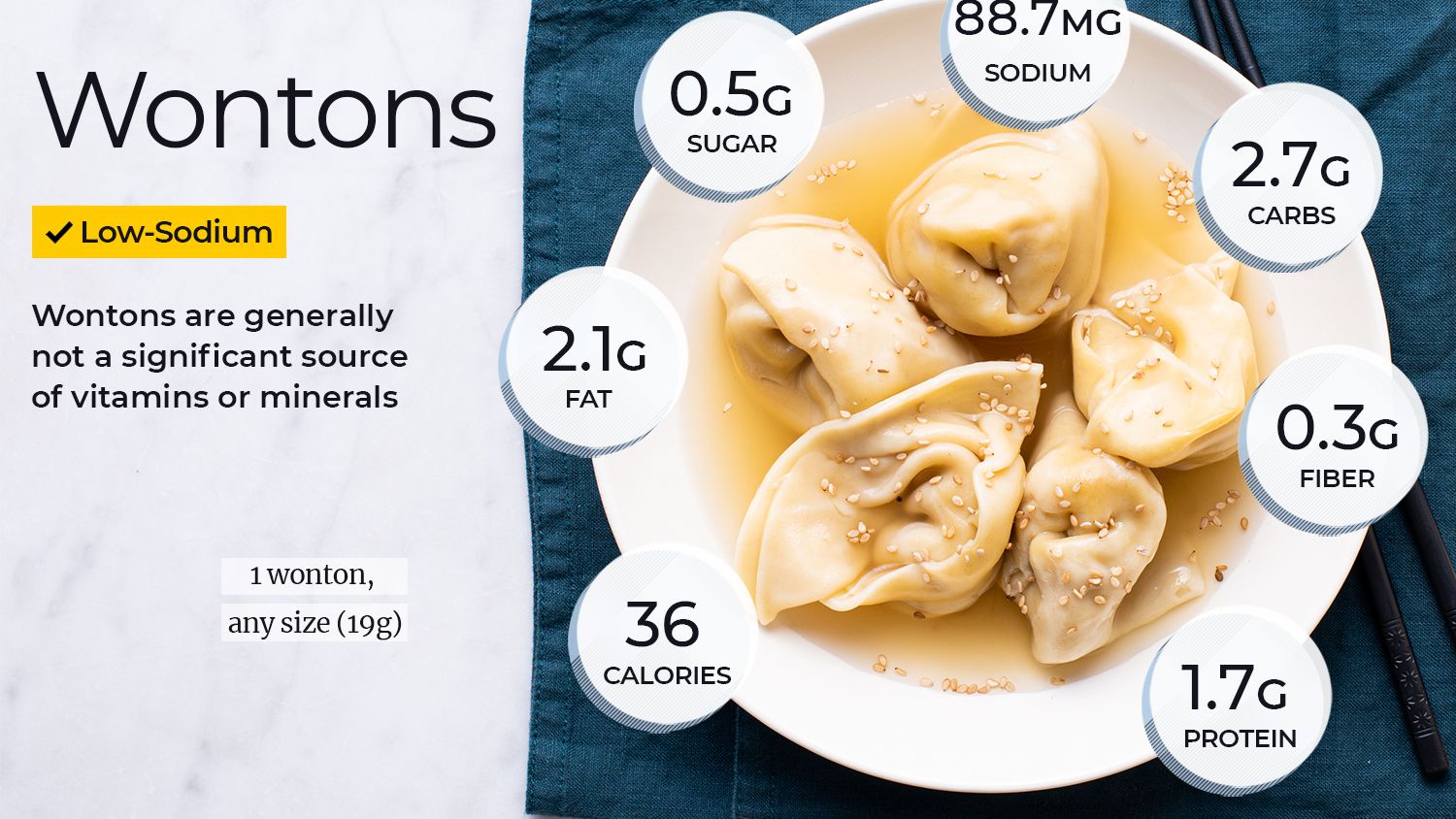 How much sodium is in a wonton?