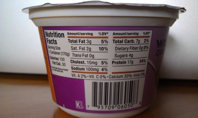 How much sugar is in unsweetened yogurt?