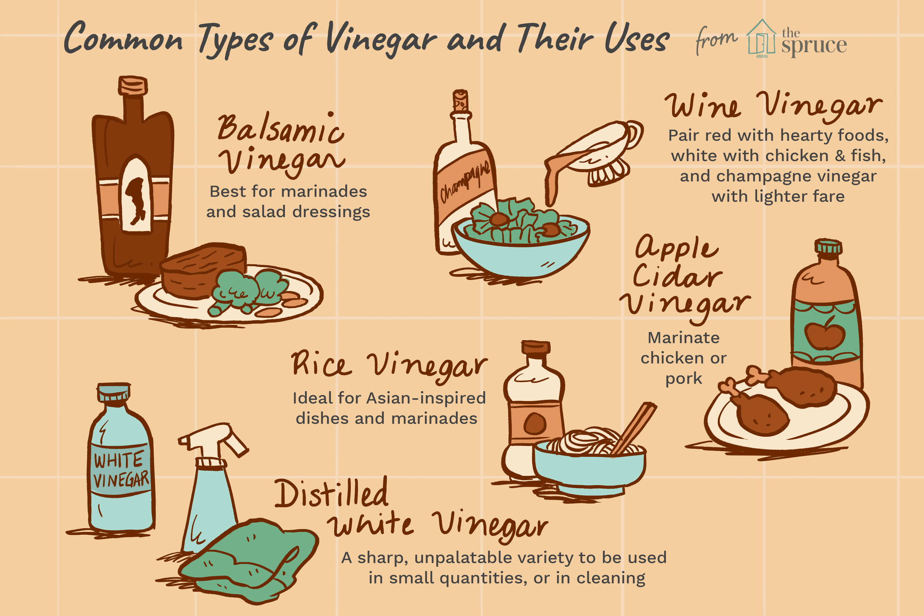 How much vinegar do you use in cooking?