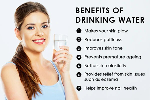 How much water do I drink a day to get clear skin?