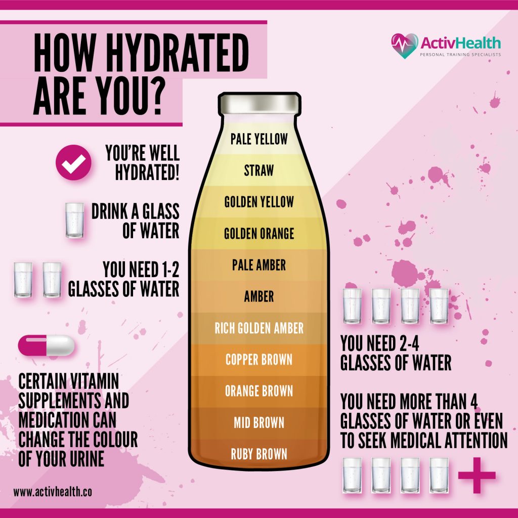 How much weight can I lose if I only drink liquids?