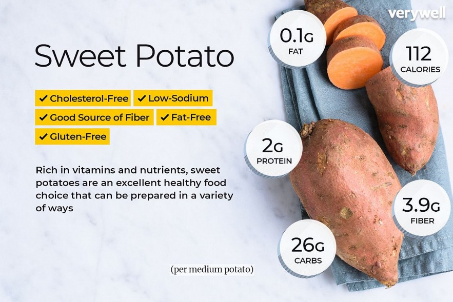 How often can I eat sweet potato?