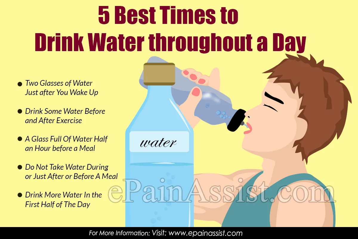 How often in a day should I drink water?