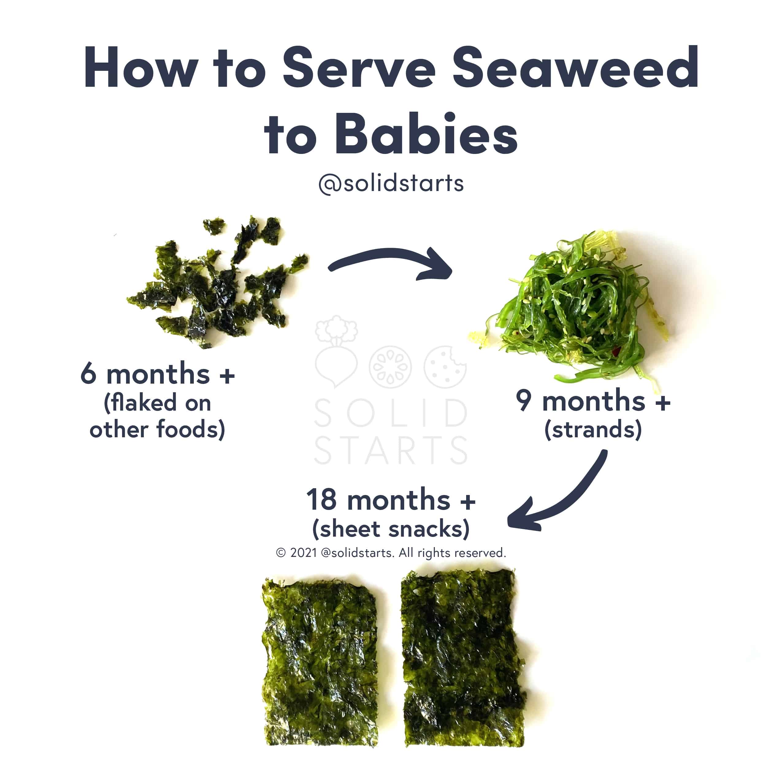 How often should you eat seaweed?