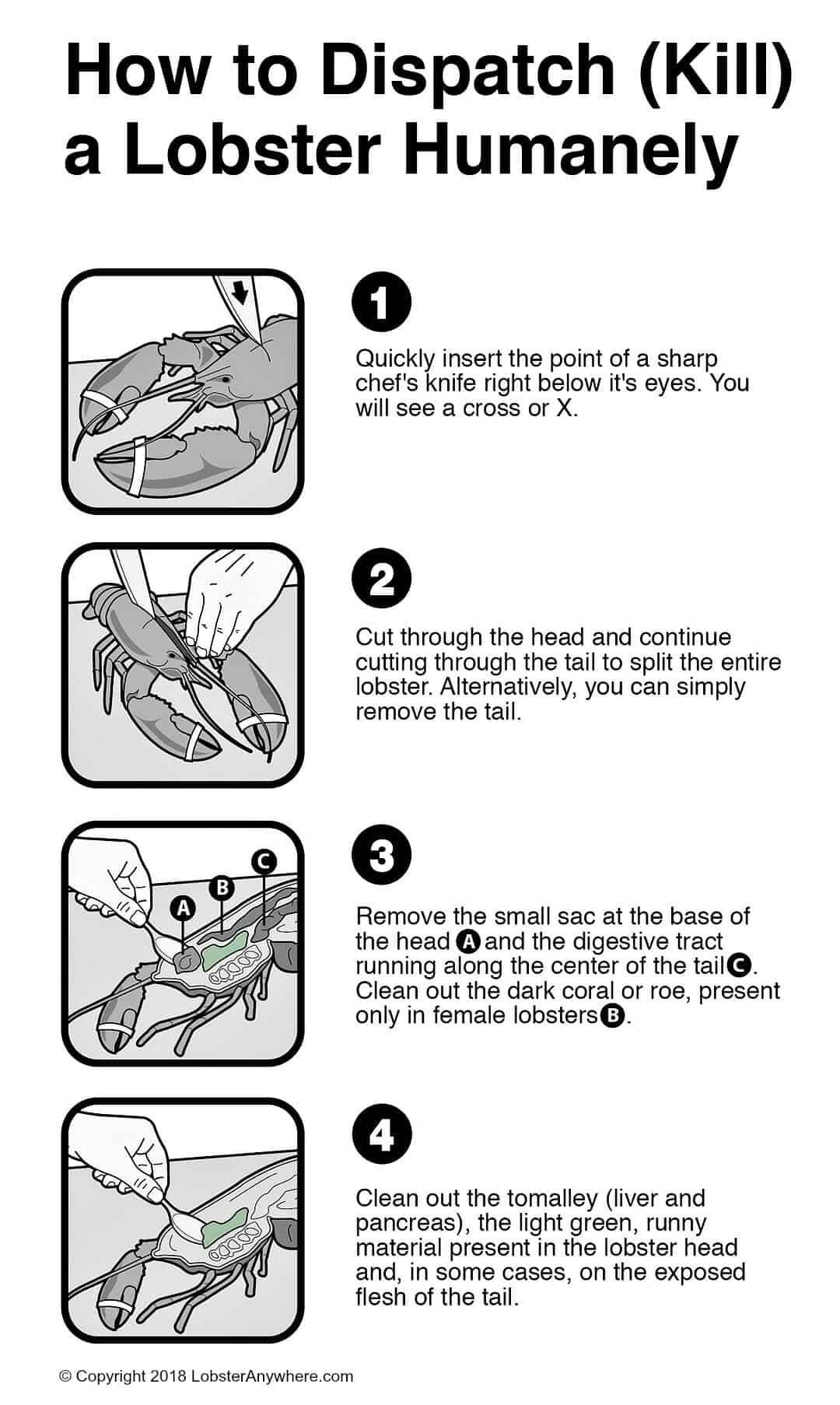 How quickly does boiling water kill lobster?